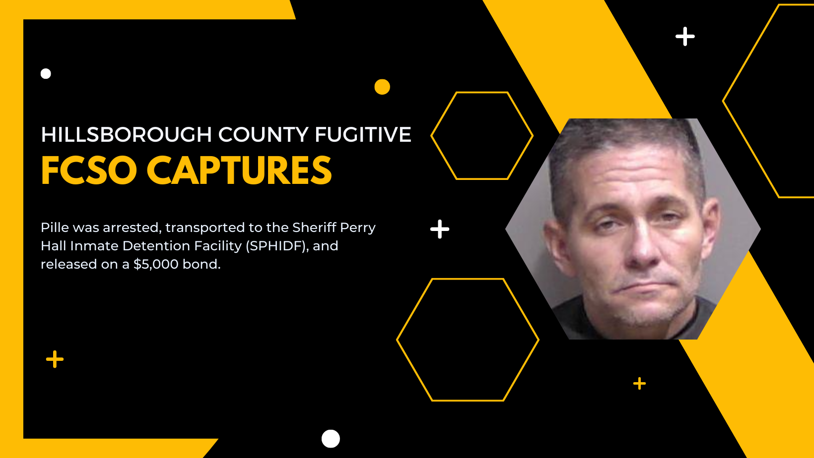 August 11th -14th Weekend Roundup by the FCSO - Flagler County Buzz